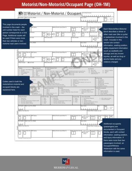 How to Read Your Ohio Car Accident Report │ Merriman Legal, LLC